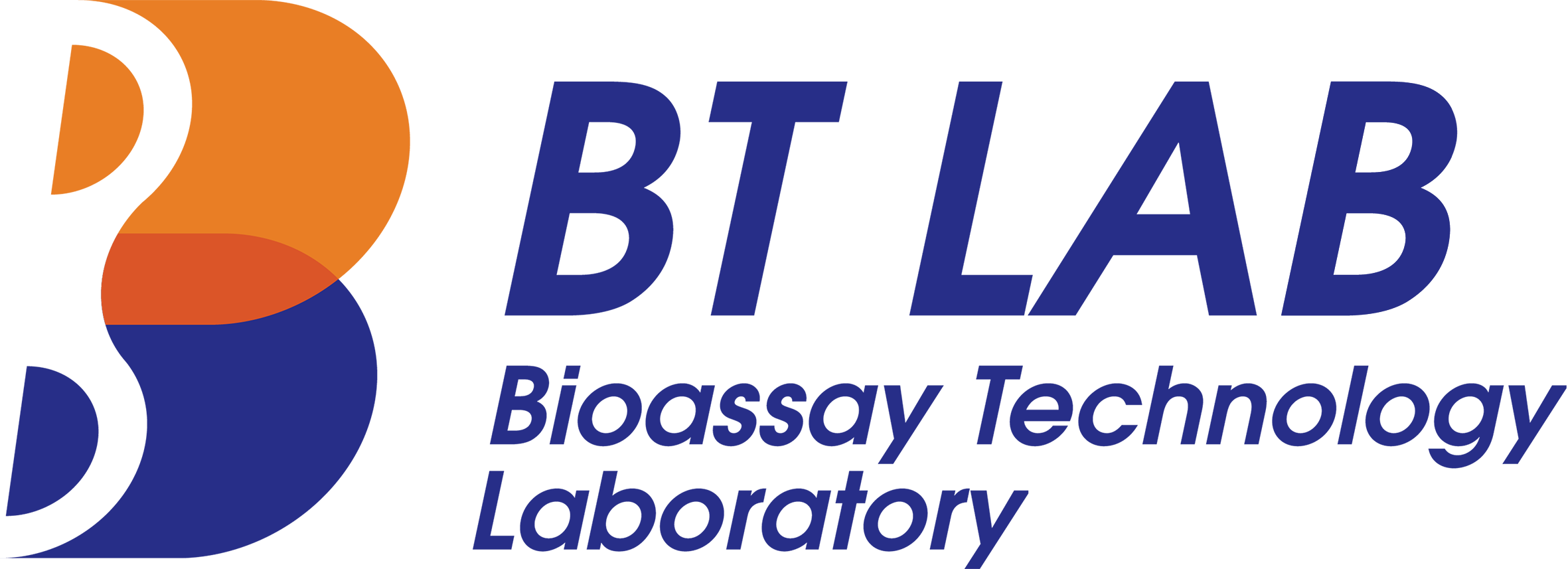 Bird Tumor necrosis factor α,TNF-α ELISA Kit – Dana Bioscience